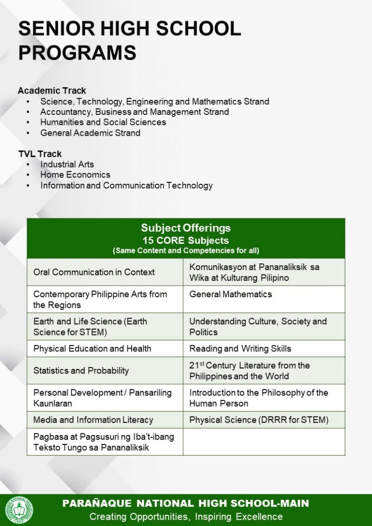 SHS | Paranaque NHS - Main