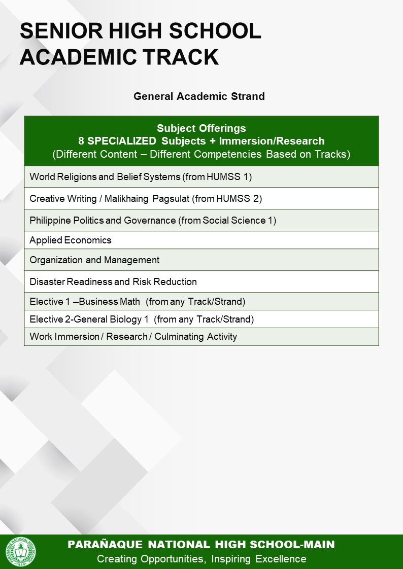 SHS | Paranaque NHS - Main